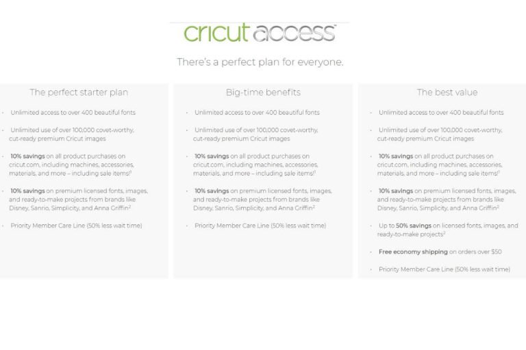 Cricut For Beginners Everything You Need to Know